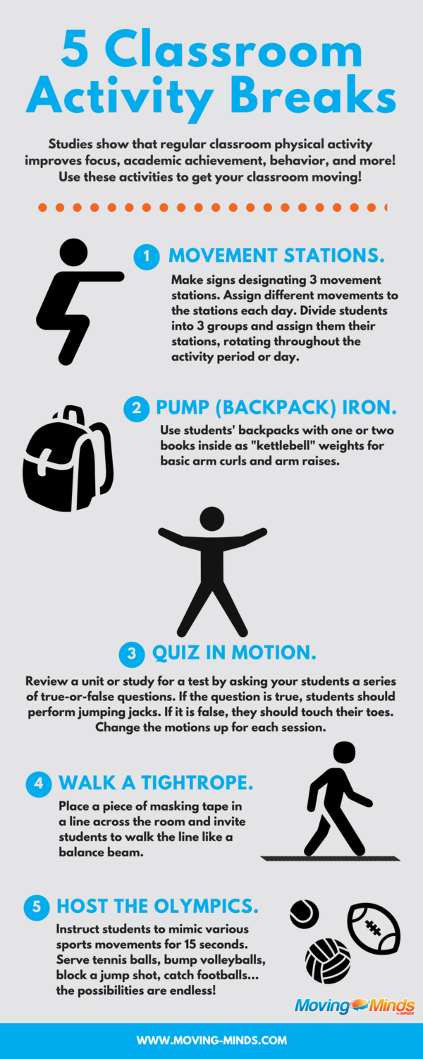 5 Classroom Activity Breaks [Infographic] | Moving Minds Blog