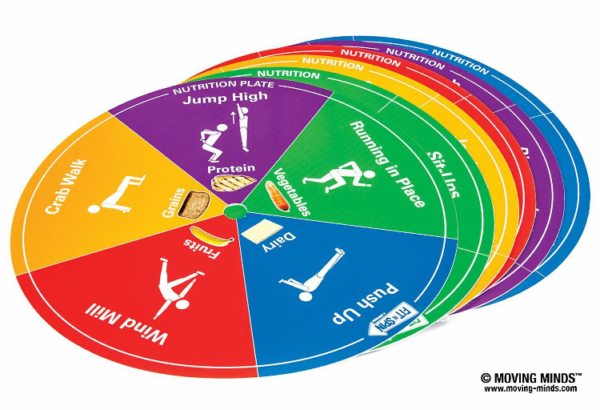 "Spin-to-Win" with Fit-N-Spin Classroom Activities | Moving Minds Blog